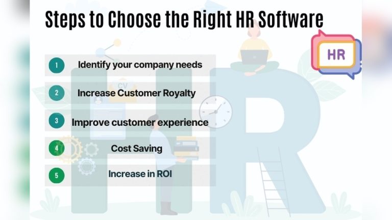 How to Choose the Right Software for Your Business: Ultimate Guide ...